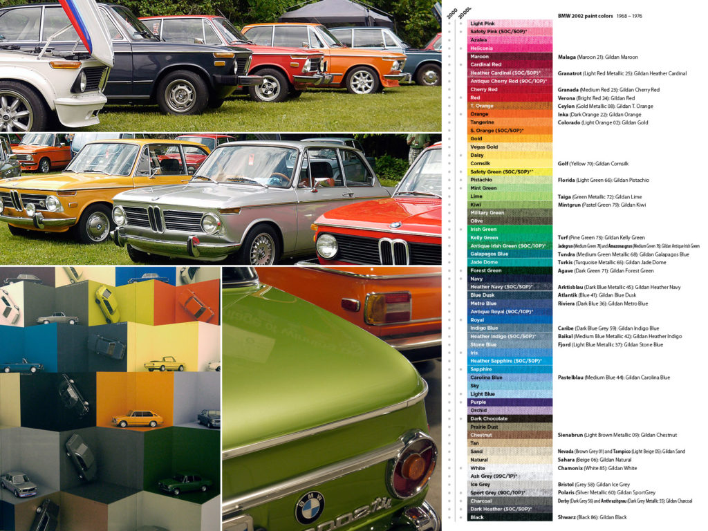 BMW 2002 “factory color” shirts! – Fountain Square Roundie